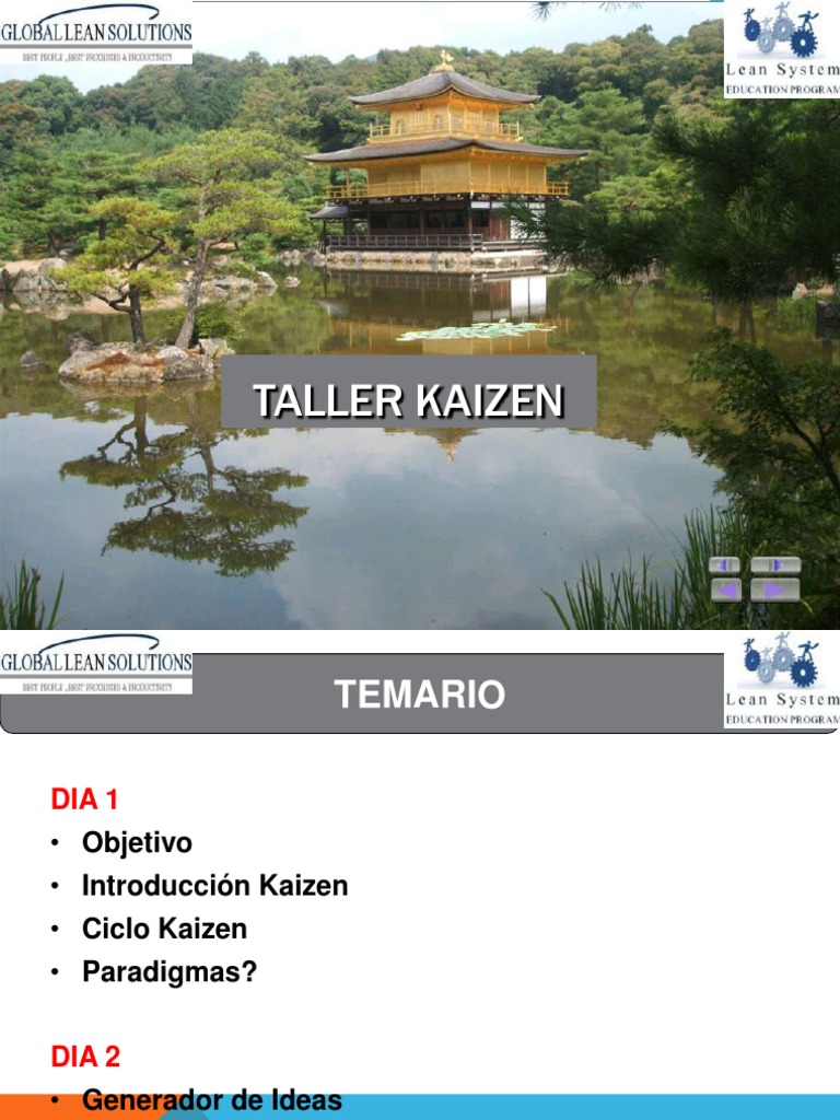 006 Taller Kaizen | PDF | Liderazgo | Industrias