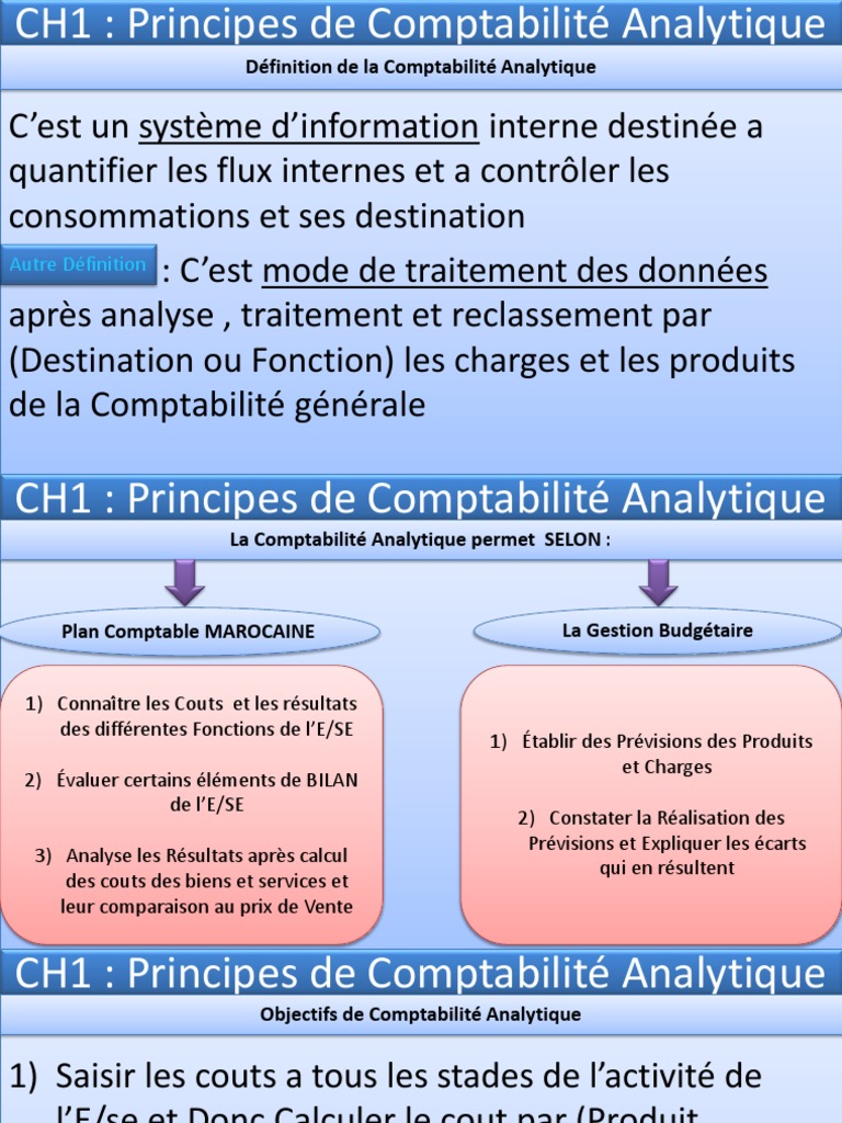 Compta Analytique | PDF | Comptabilité analytique | Dépréciation