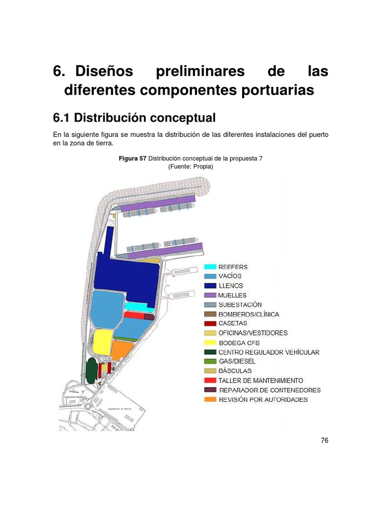 Diseño de Dársena y Rompeolas Portuarios | PDF | Marea | Barcos
