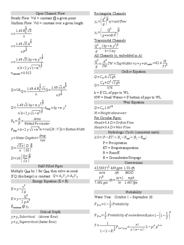 Ce383 Cheat Sheet | Hydrology | Environment