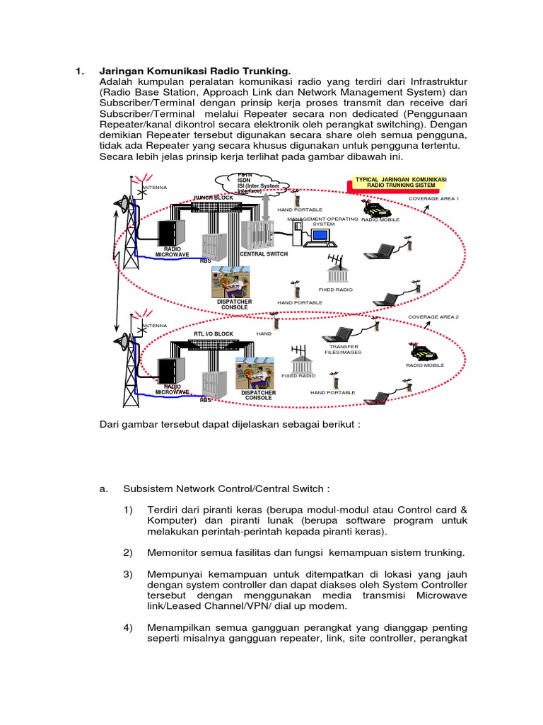Trunking | PDF | Sains & Matematika | Komputer