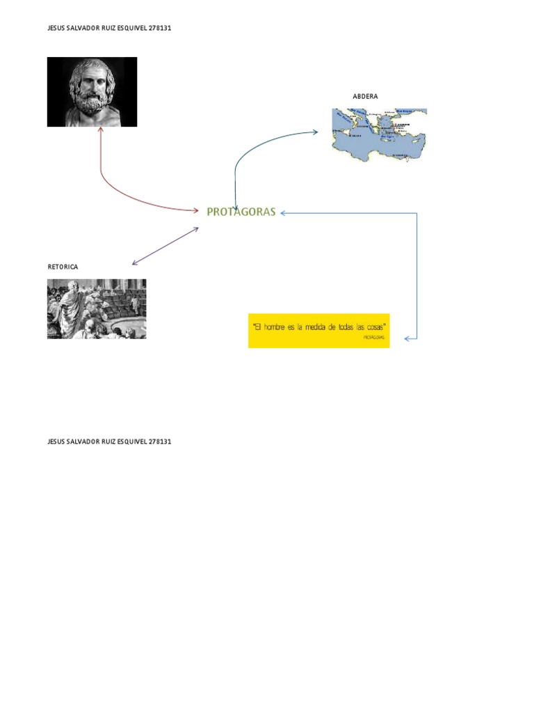 Retórica: Protagoras y Abdera | PDF