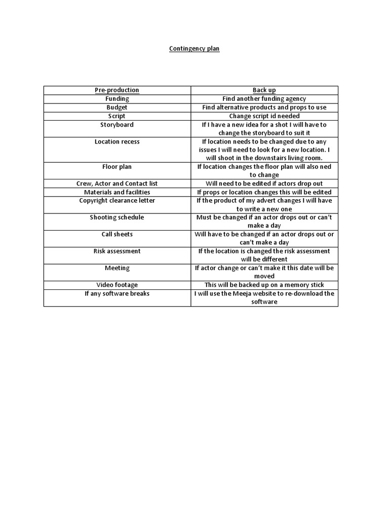 Film Production Contingency Plan | PDF | Business | Games & Activities