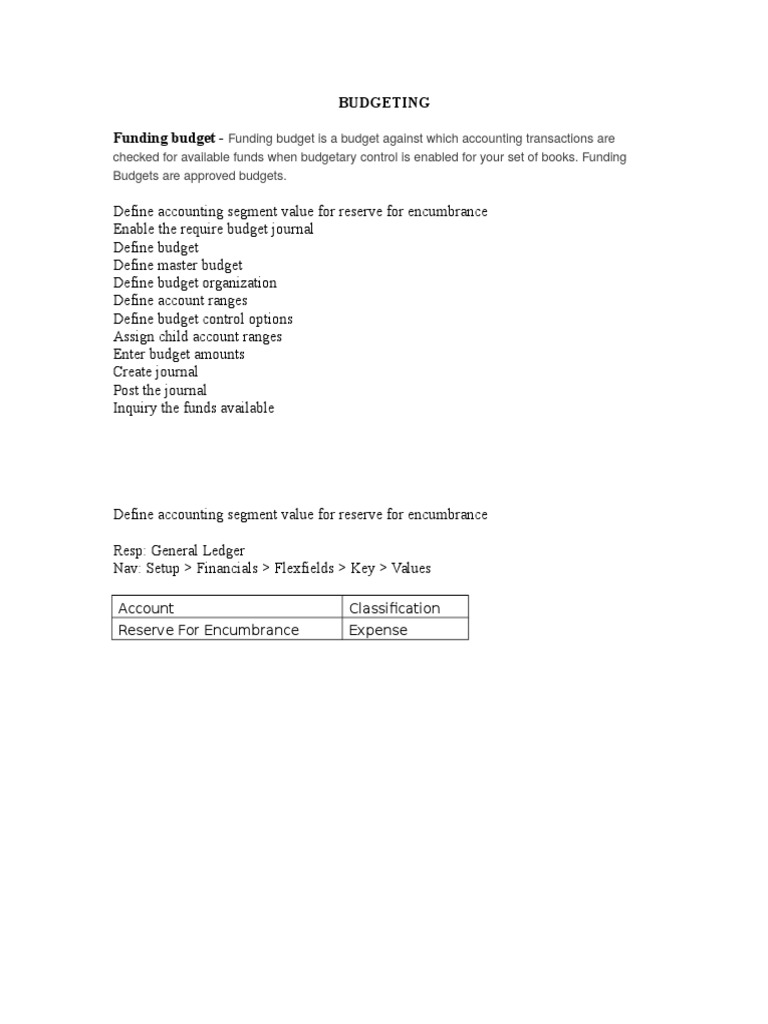 Oracle General Ledger Budgeting | PDF | Computing | Software Oracle General Ledger Budgeting | PDF | Computing | Software