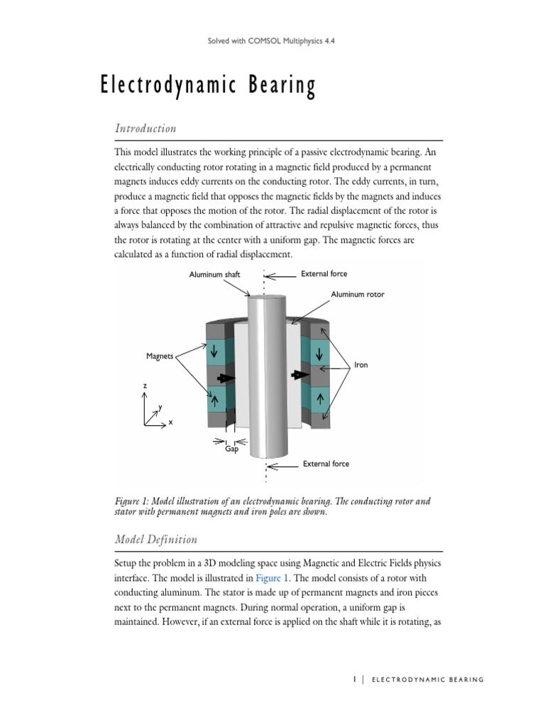 Models - Acdc.electrodynamic Bearing | PDF | Magnetic Field | Force