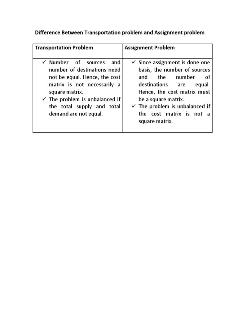 Difference Between Transportation Problem and Assignment Problem | PDF Difference Between Transportation Problem and Assignment Problem | PDF