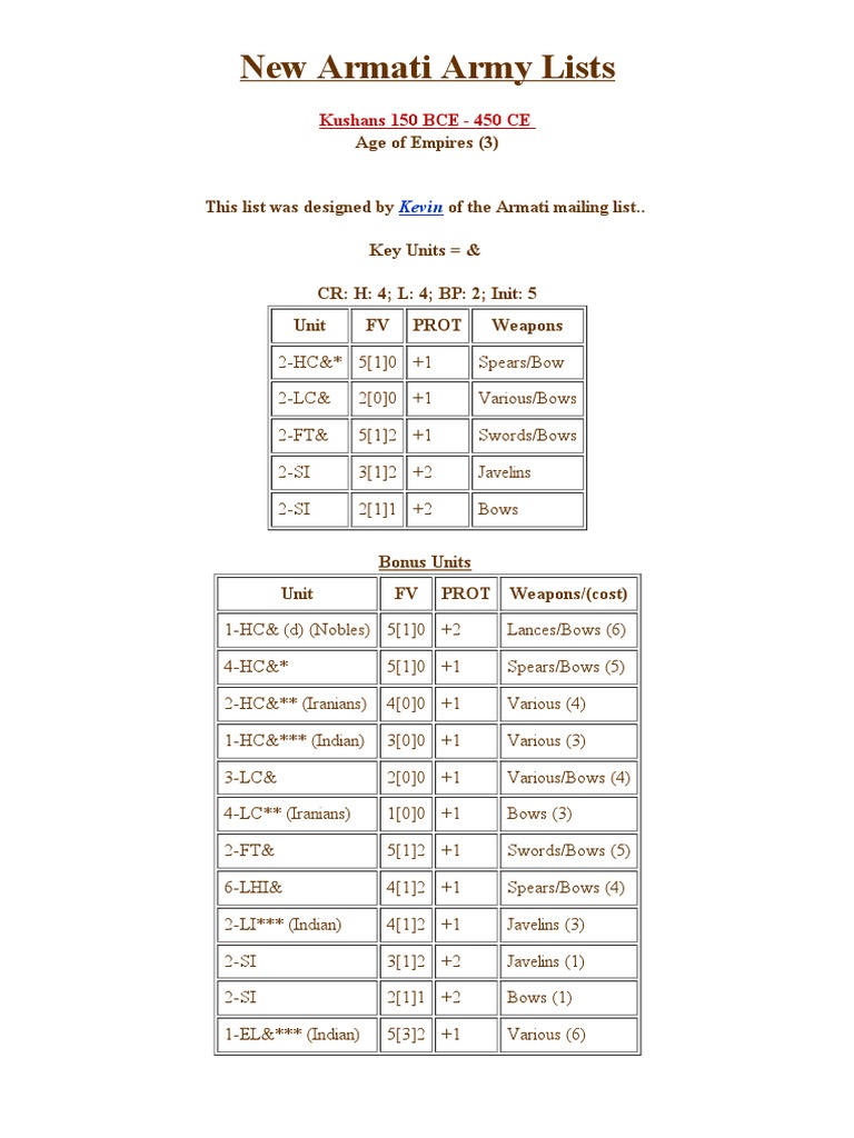 New Armati Army Lists3 | PDF | Spear | Military