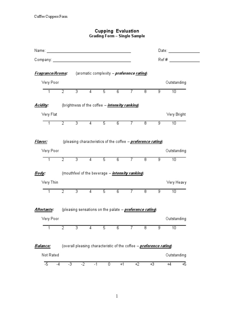 Evaluating Coffee Quality Through Sensory Analysis | PDF | Taste | Odor