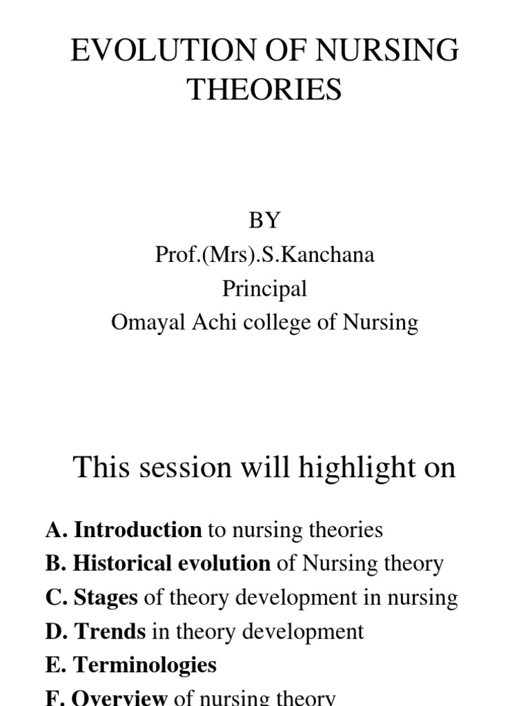 Evolution of Nursing Theories | Concept | Theory