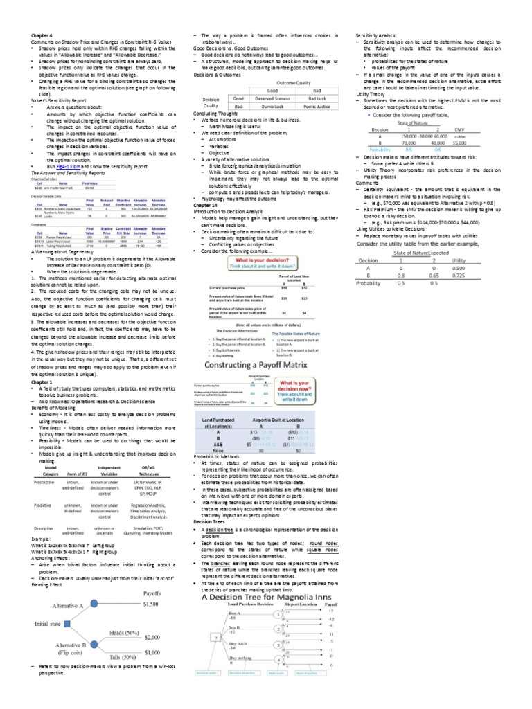 Cheat Sheet | PDF | Probability | Sensitivity Analysis