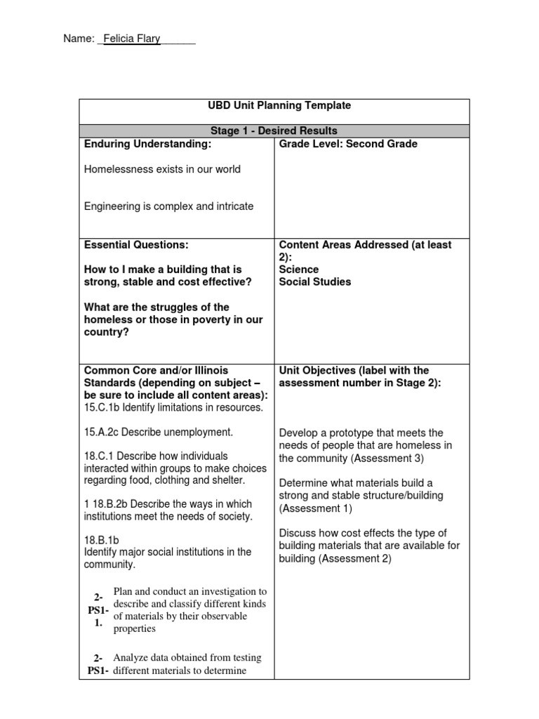 Ubd Unit Planning Template | PDF | Homelessness | Educational Assessment