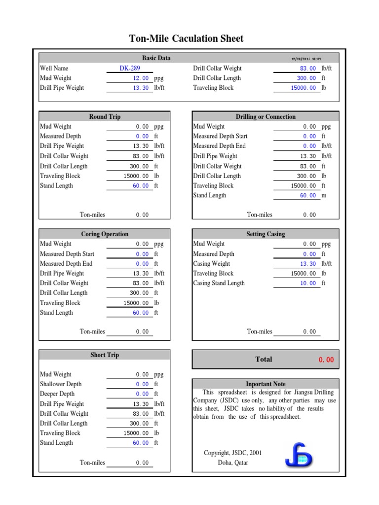 Drilling Data Sheet for JSDC | PDF