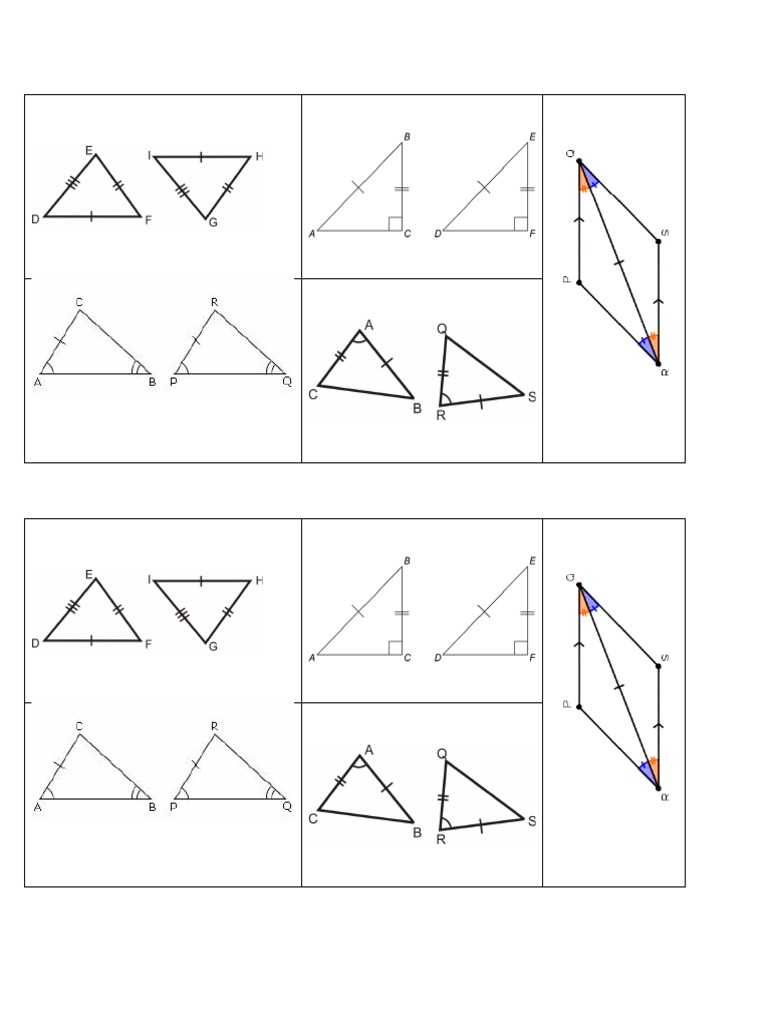 Congruence Shortcut Flashcards | PDF