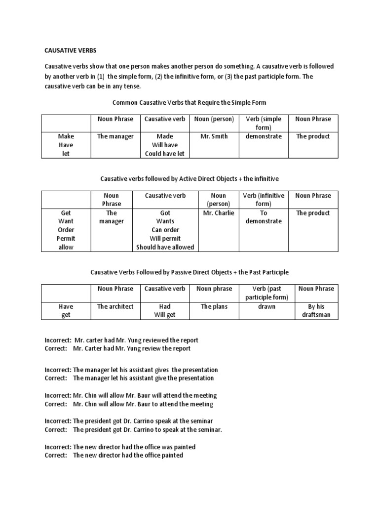 Causative Verbs | PDF | Verb | Pronoun