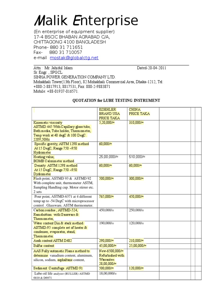 Lubricant Testing Instrument Quotation | PDF