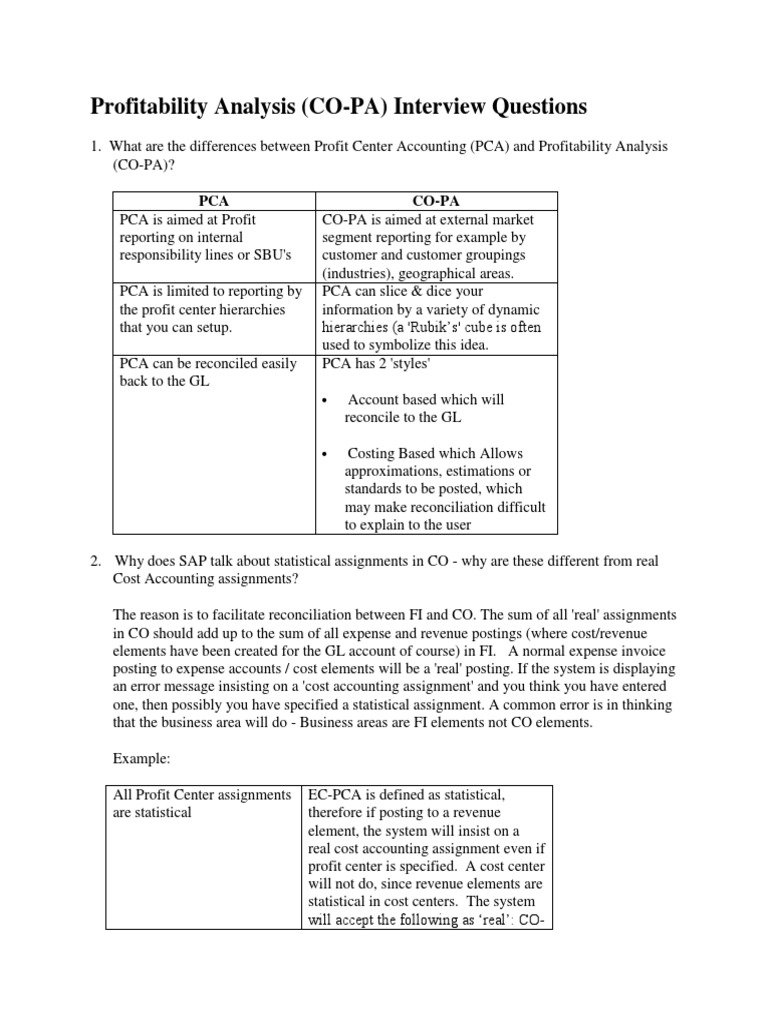 Profitability Analysis Interview Questions | PDF | Deferral | Profit ...