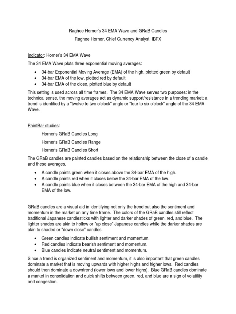 Raghee Horner 34 EMA Wave and GRaB Candles PDF | PDF | Market Trend ...