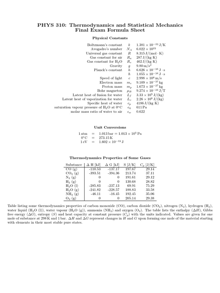 PHYS 310: Thermodynamics and Statistical Mechanics Final Exam Formula Sheet | PDF | Hydrogen ...