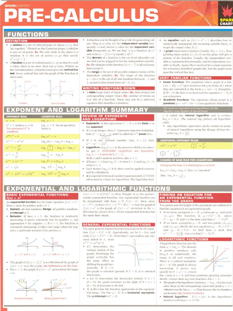 Pre Calculus | PDF