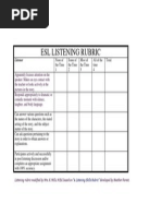 Listening Assessment Rubric (Beginner) | PDF | Learning | Cognition