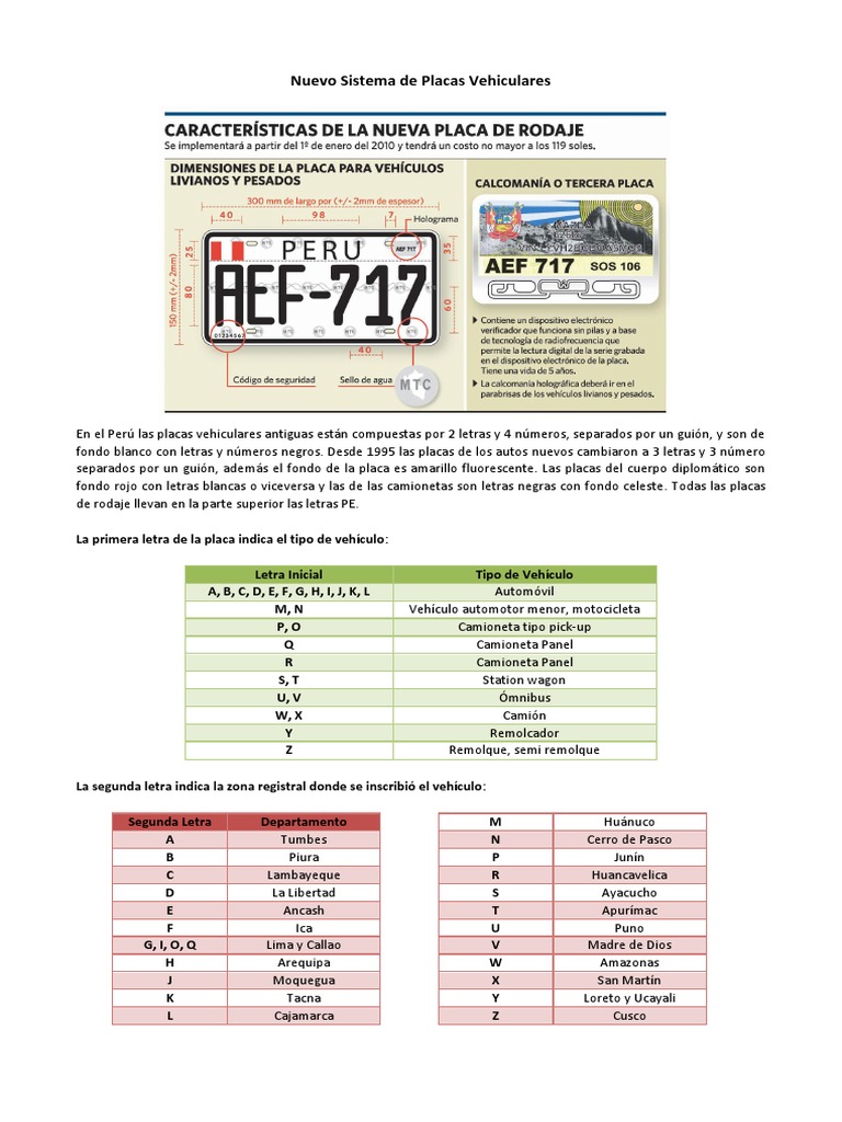 Nuevo Sistema de Placas | PDF | Perú | Vehículos de ruedas