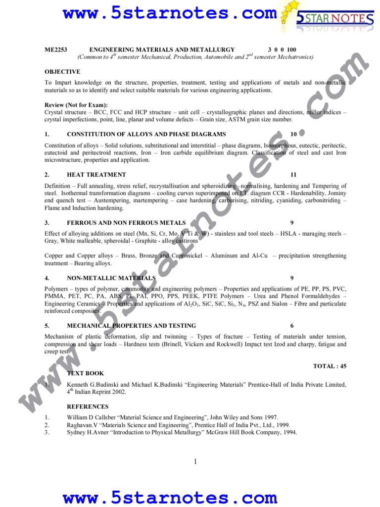 ME22 | PDF | Cast Iron | Steel