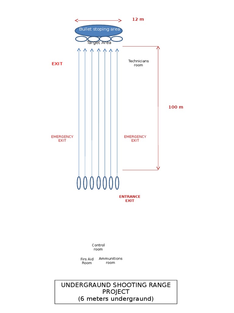 Underground Shooting Range Layout | PDF