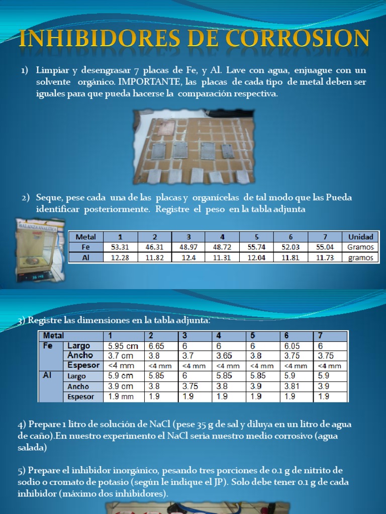 Inhibidores de Corrosion | Corrosión | Inhibidor de la enzima