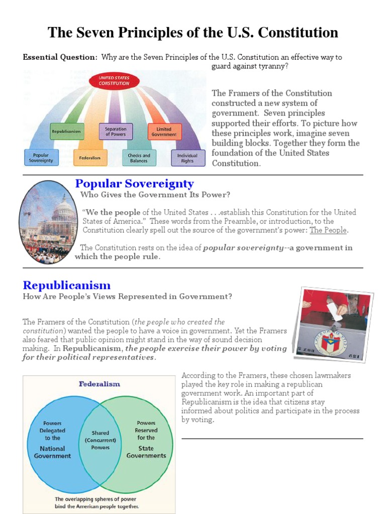 Seven Principles of the U.S. Constitution | PDF | United States ...