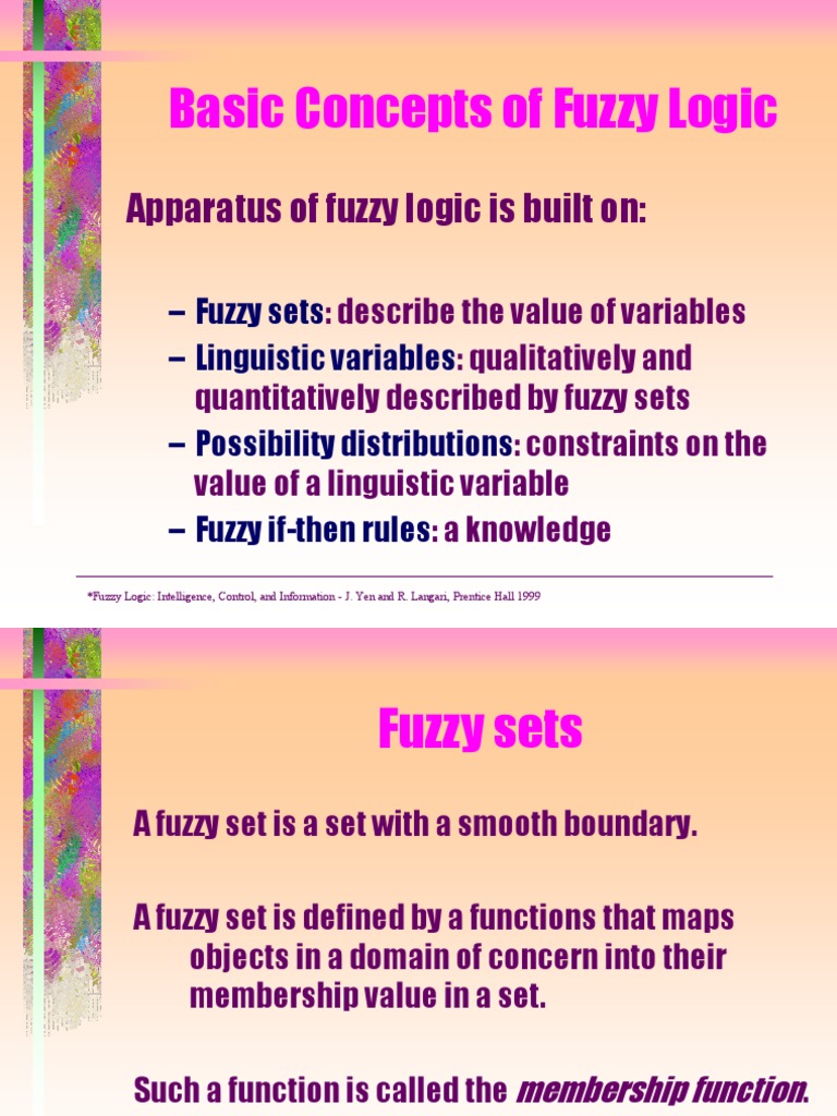 Basic Concepts of Fuzzy Logic | PDF | Fuzzy Logic | Monotonic Function