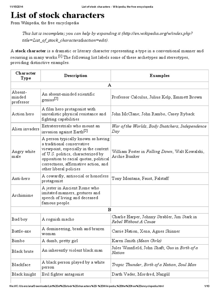 List of Stock Characters - Wikipedia, The Free Encyclopedia | PDF