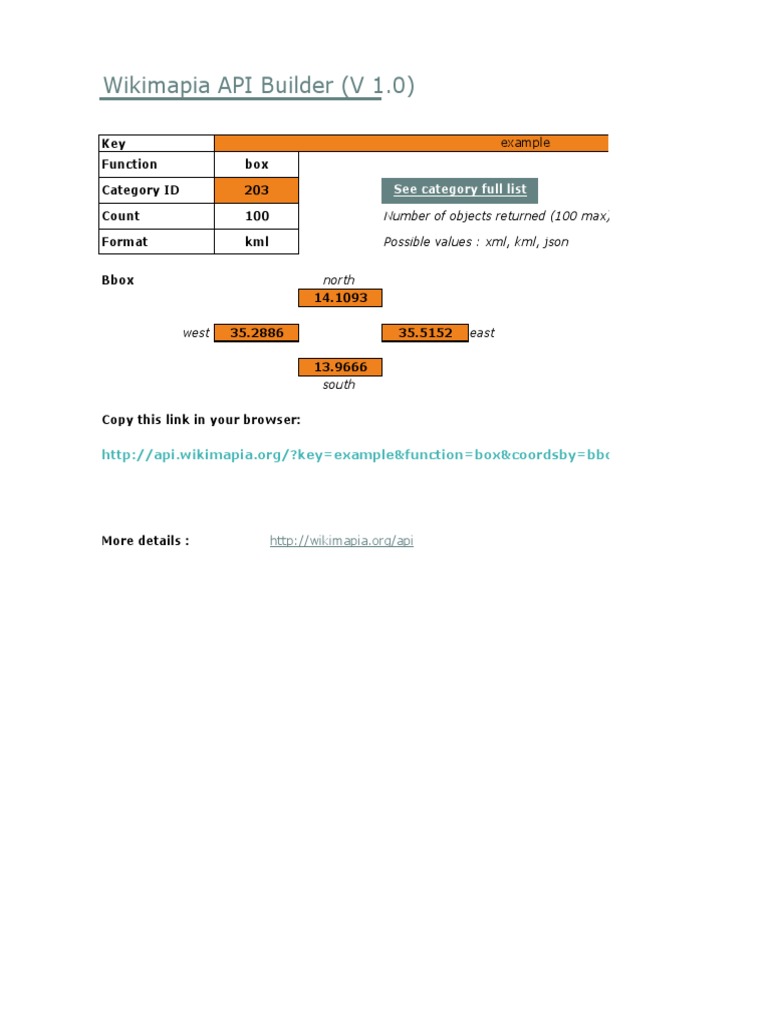 Wikimapia API Builder | Download Free PDF | Transport | Business