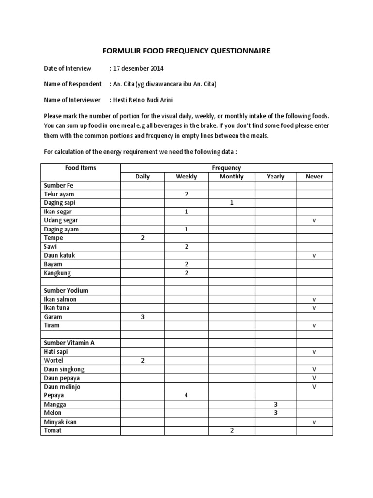 Food Frequency Questionnaire Analysis | PDF | Eating Behaviors | Eating ...