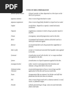 Types of Drug Preparation | PDF | Topical Medication | Injection (Medicine)