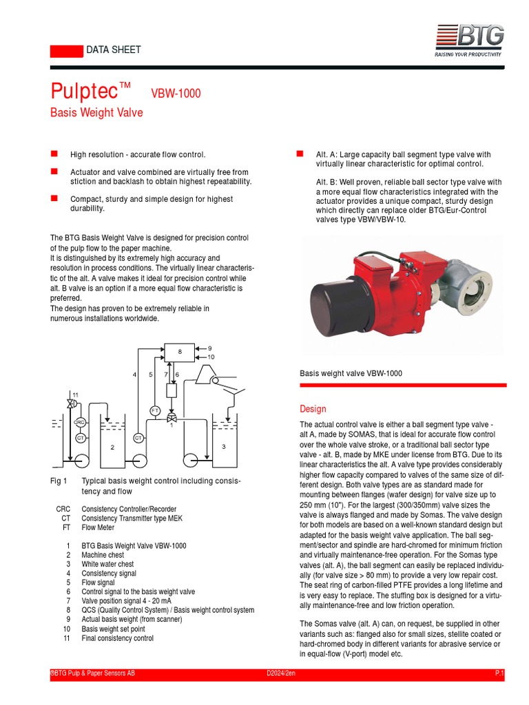 Pulptec: VBW-1000 Basis Weight Valve | PDF | Valve | Transmission ...