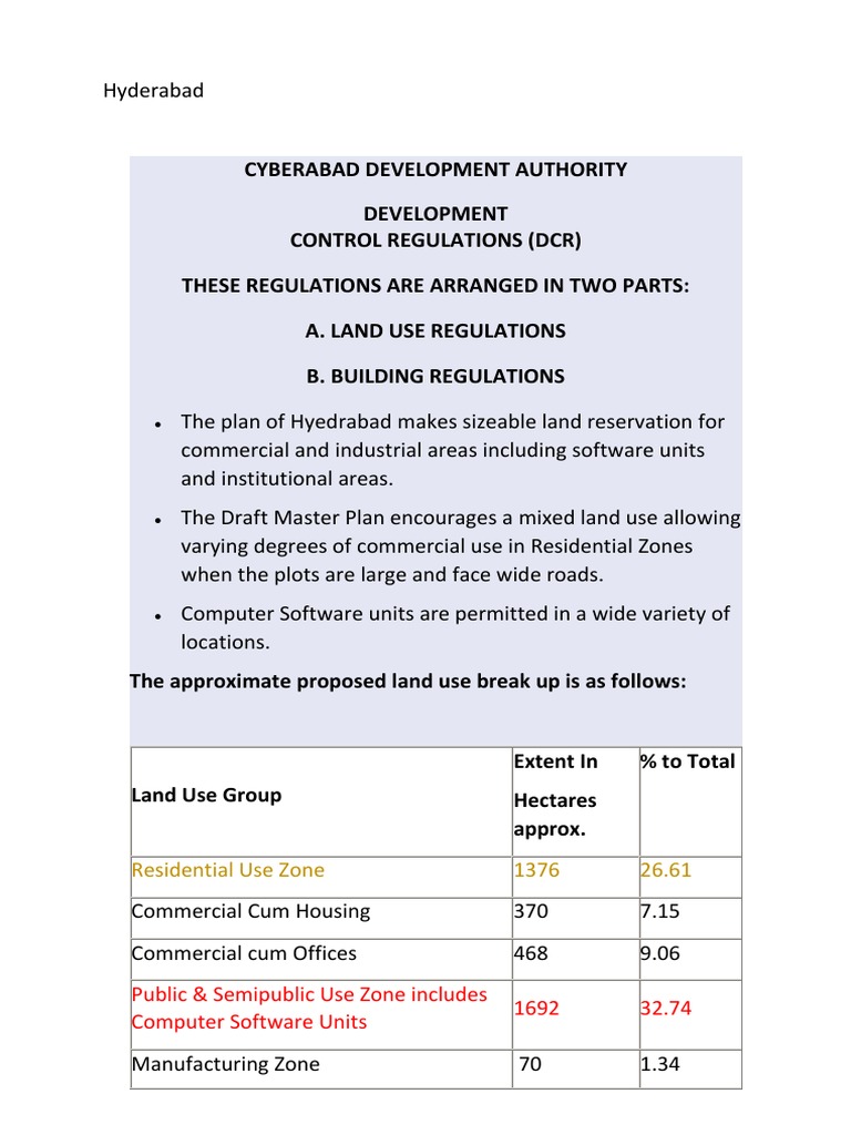 Hyderabad DCR Guidelines Overview | PDF | Transport | Nature