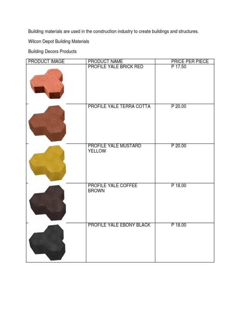 Building Materials Price List | PDF | Grey | Roof