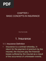 Insurance Acronyms | PDF | Reinsurance | Insurance