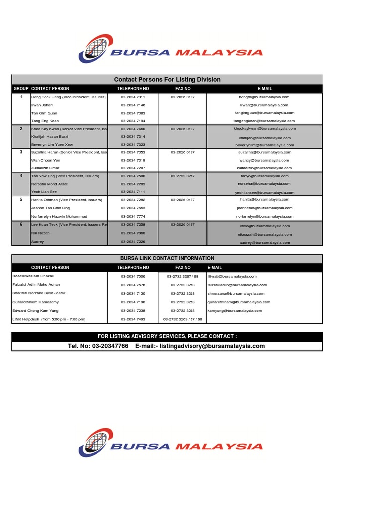 Bursa Malaysia Listed Companies 2014 | PDF | Companies | Malaysia