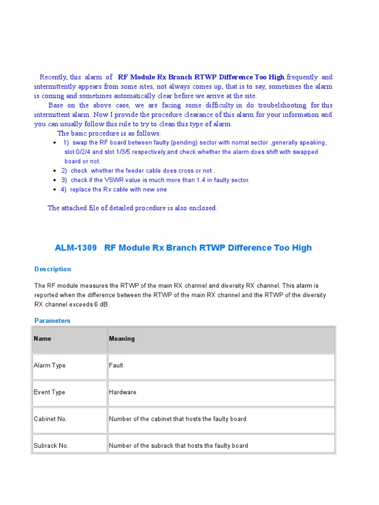 The Procedure Clearance of RF Module RX Branch RTWP Difference Too High ...