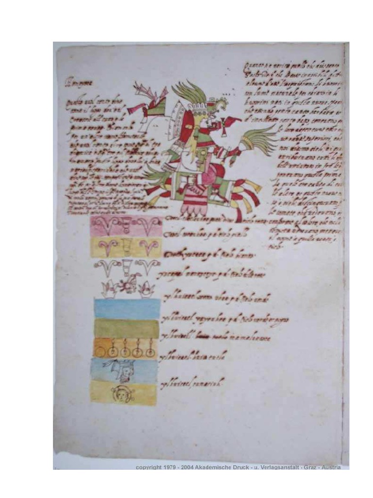 Codice Vaticano a 3738 Codice Rios Facsimilar