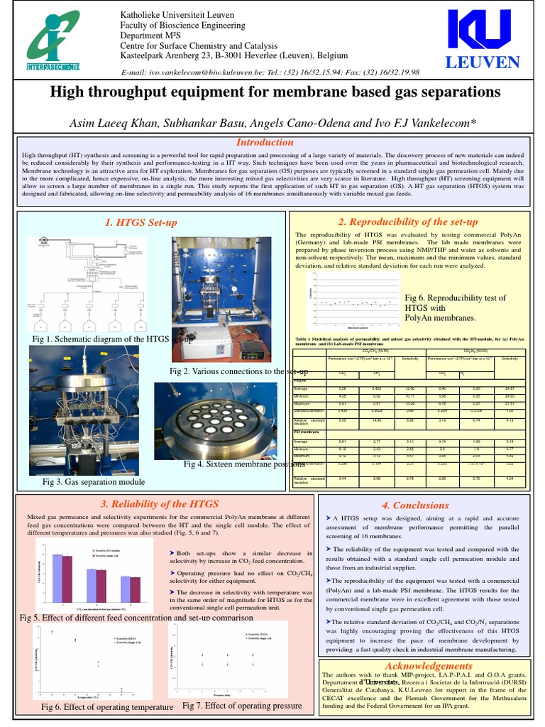 Engineering Poster Design | PDF | Membrane | Carbon Dioxide