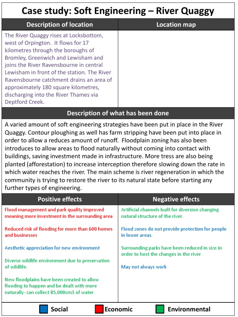 River Quaggy Flood Management Case Study | PDF | River | Flood