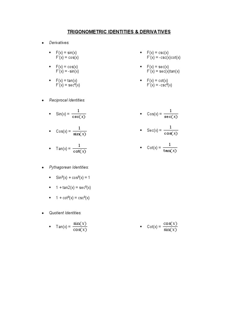 Trigonometric Identities and Derivatives | PDF