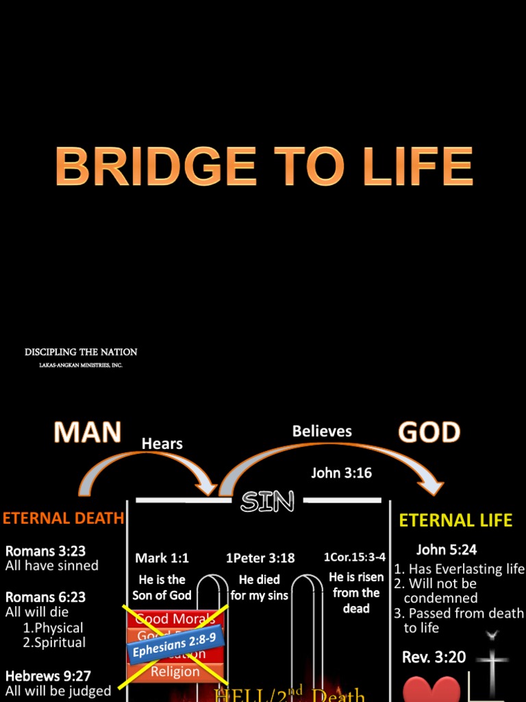 Bridge To Life | PDF | Eternal Life (Christianity) | Theism