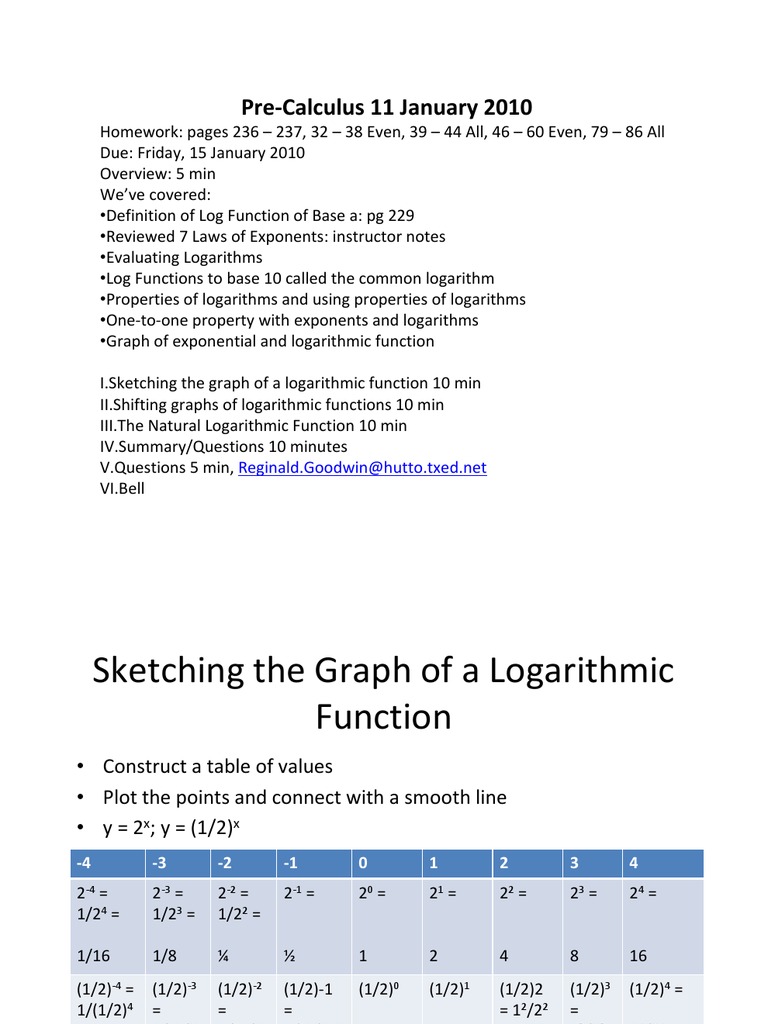 Pre-Calculus 11 January 2010 | PDF | Logarithm | Exponentiation