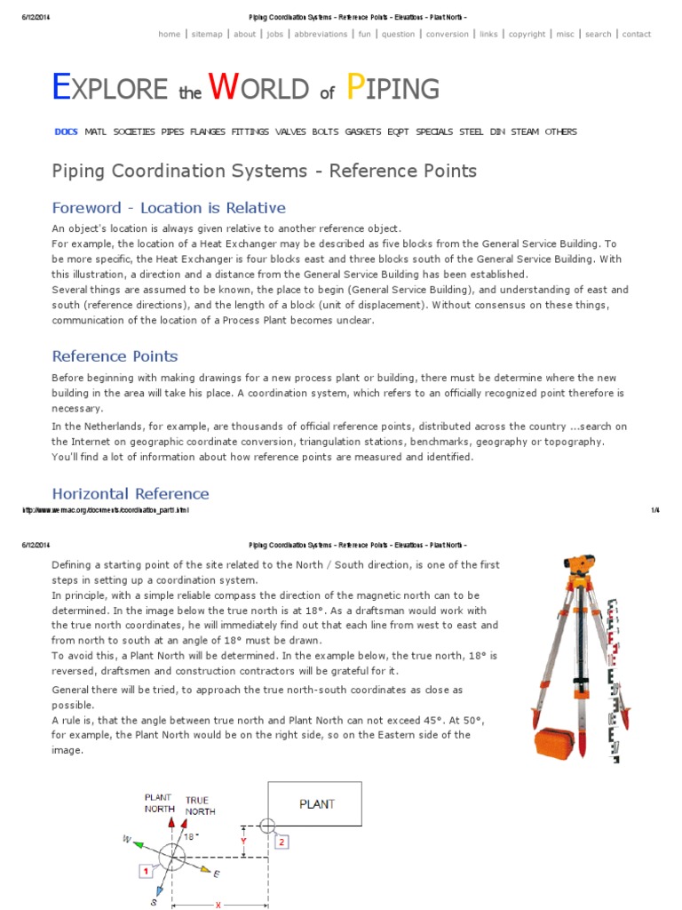 Piping Coordination Systems - Reference Points - Elevations - Plant ...