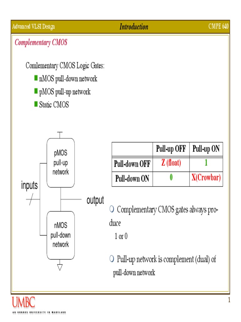 Comlementary CMOS Logic Gates: nMOS Pull-Down Network pMOS Pull-Up ...