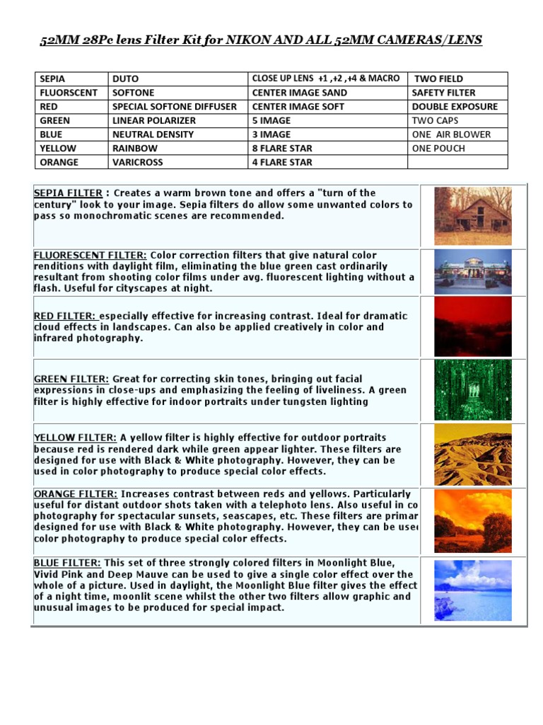 52MM 28Pc Lens Filter Kit For NIKON AND ALL 52MM CAMERAS/LENS | PDF ...