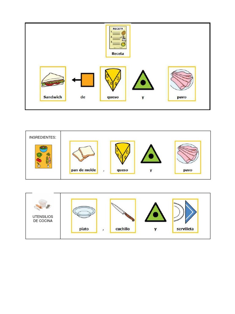 Receta Sándwich-Pictogramas | PDF
